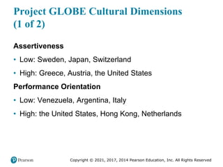 Chapter Three-Understanding the Role of Culture.pptx