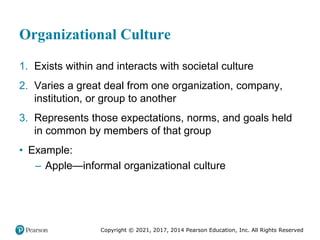 Chapter Three-Understanding the Role of Culture.pptx
