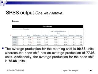 Chapter Three Analysis of Variance (ANOVA).ppt