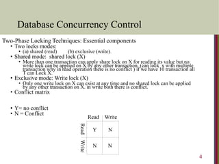 Chapter Three _Concurrency Control Techniques_ETU.ppt