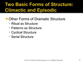 Chapter three creating the dramatic script power point | PPT