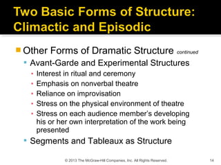 Chapter three creating the dramatic script power point | PPT