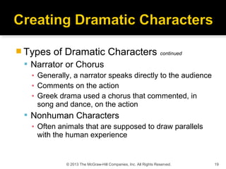 Chapter three creating the dramatic script power point | PPT
