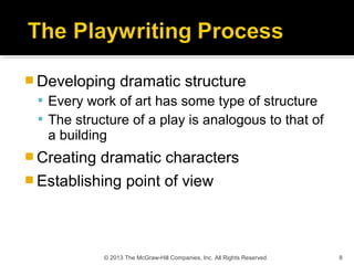 Chapter three creating the dramatic script power point | PPT