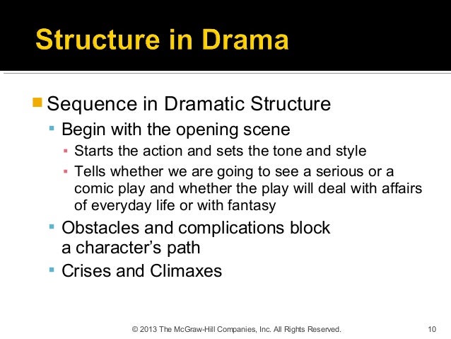 Chapter three creating the dramatic script power point