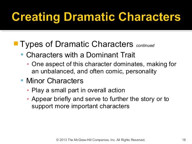 Chapter three creating the dramatic script power point
