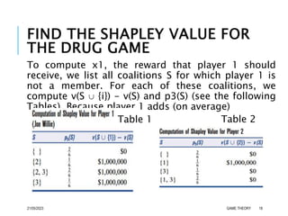 Chapter Three Game Theory 2 (1).pptx