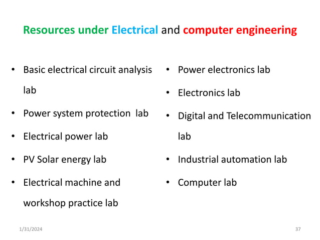 Chapter three Hiostry of Electrical engineering.pptx