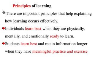 psychology Chapter Three( learning ).pptx