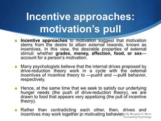 Chapter Three Motivation.pptx