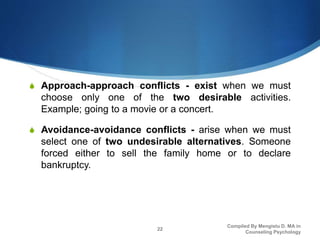 Chapter Three Motivation.pptx