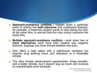 Chapter Three Motivation.pptx