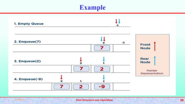 chapter three ppt.pptx