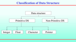 chapter three ppt.pptx