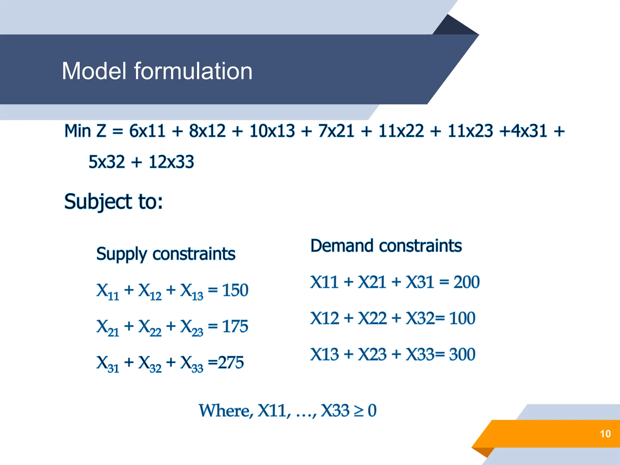 CHAPTER THREE QABD 2016.pptx