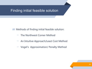 CHAPTER THREE QABD 2016.pptx