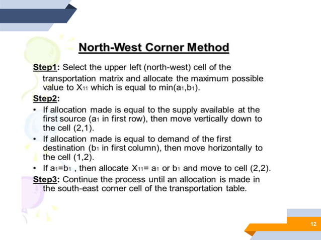CHAPTER THREE QABD 2016.pptx