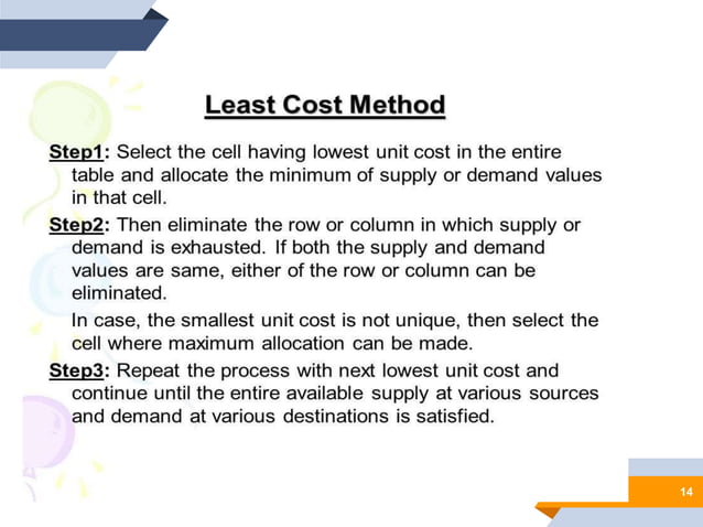 CHAPTER THREE QABD 2016.pptx