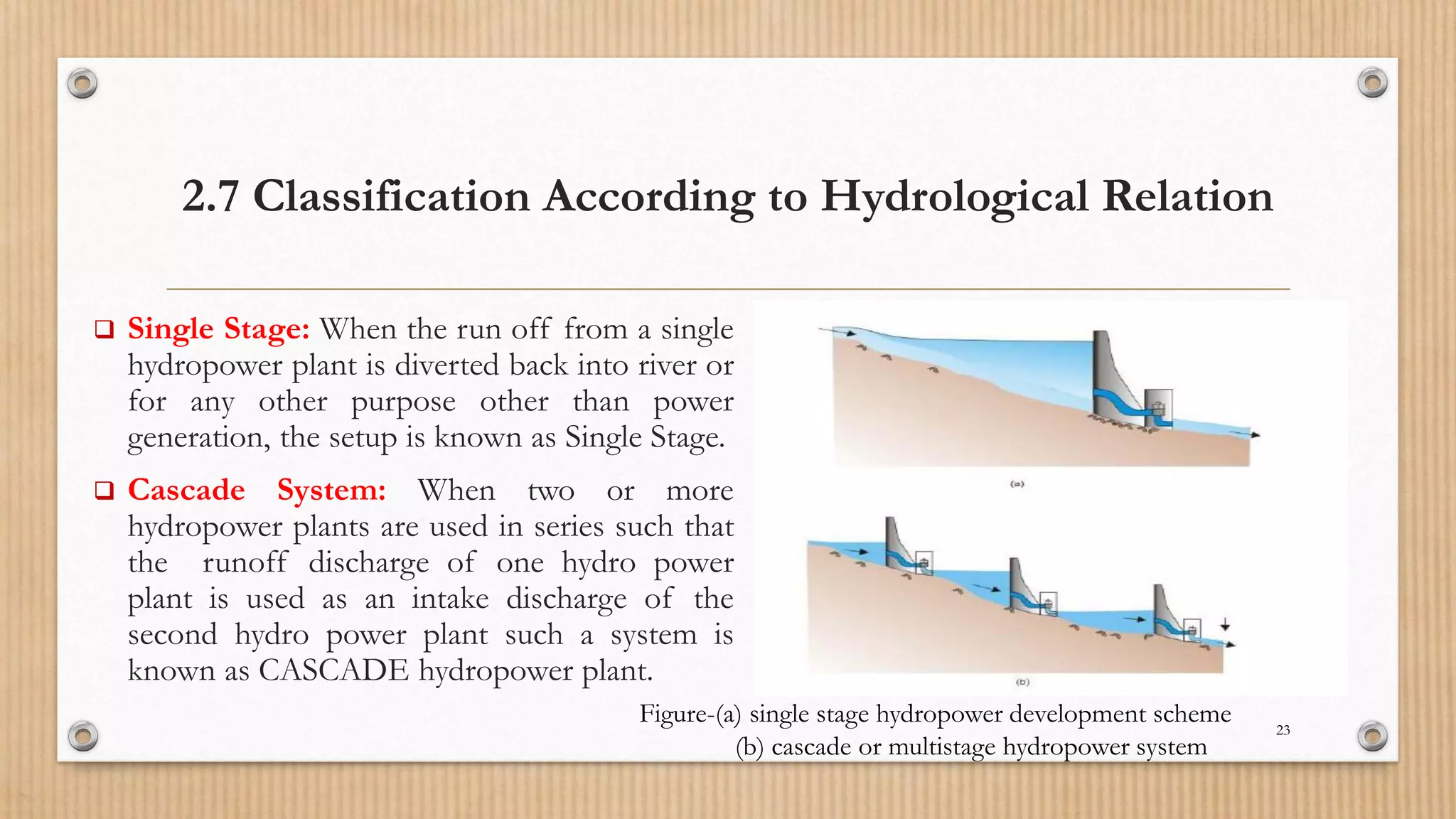 Chapter two-Classification of Hydroelectric Power Plants | PDF