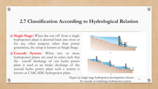 Chapter two-Classification of Hydroelectric Power Plants | PDF