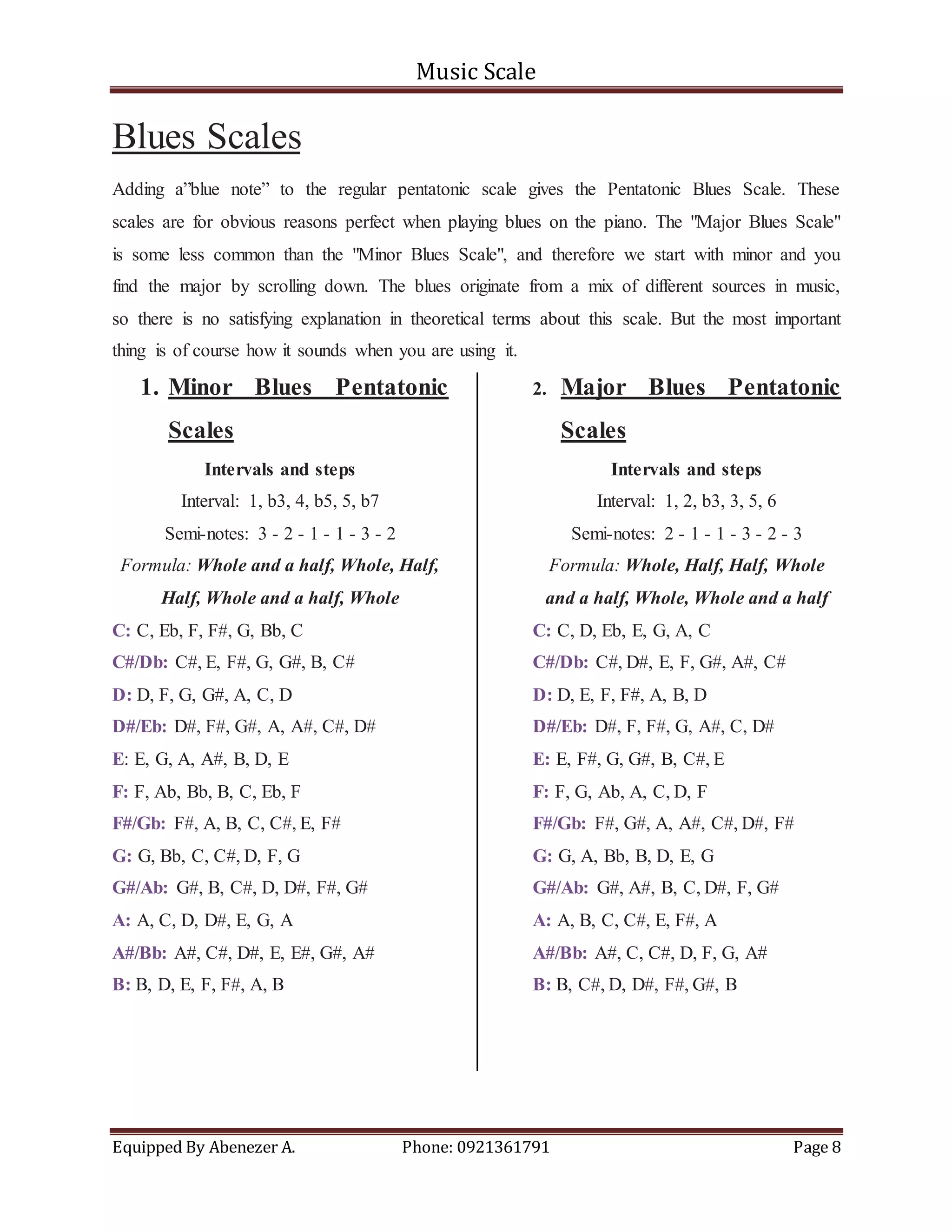 Ethiopian Music Theory | DOCX
