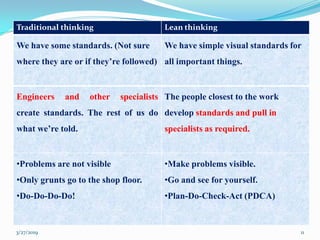 LEAN SYSTEM ENGINEERING | PDF
