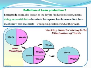 LEAN SYSTEM ENGINEERING | PPT
