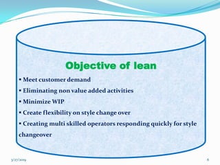 LEAN SYSTEM ENGINEERING | PPT