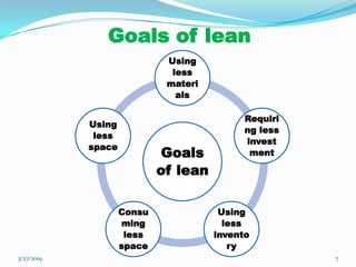 LEAN SYSTEM ENGINEERING | PPT