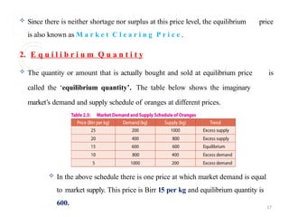 Chapter Two economics freshman course.pptx