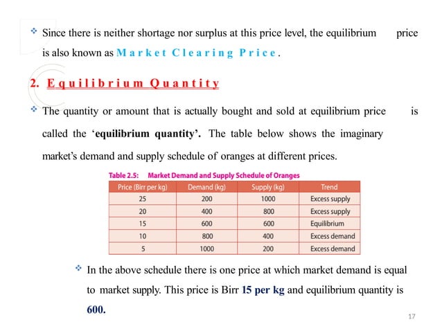 Chapter Two economics freshman course.pptx
