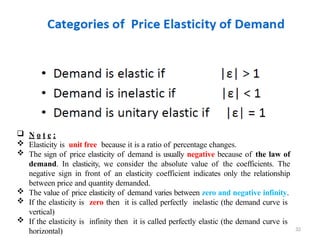 Chapter Two economics freshman course.pptx