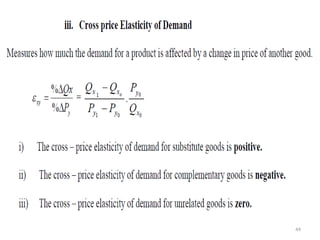 Chapter Two economics freshman course.pptx
