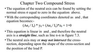 Chapter Two strength of materials(stress strain).pptx