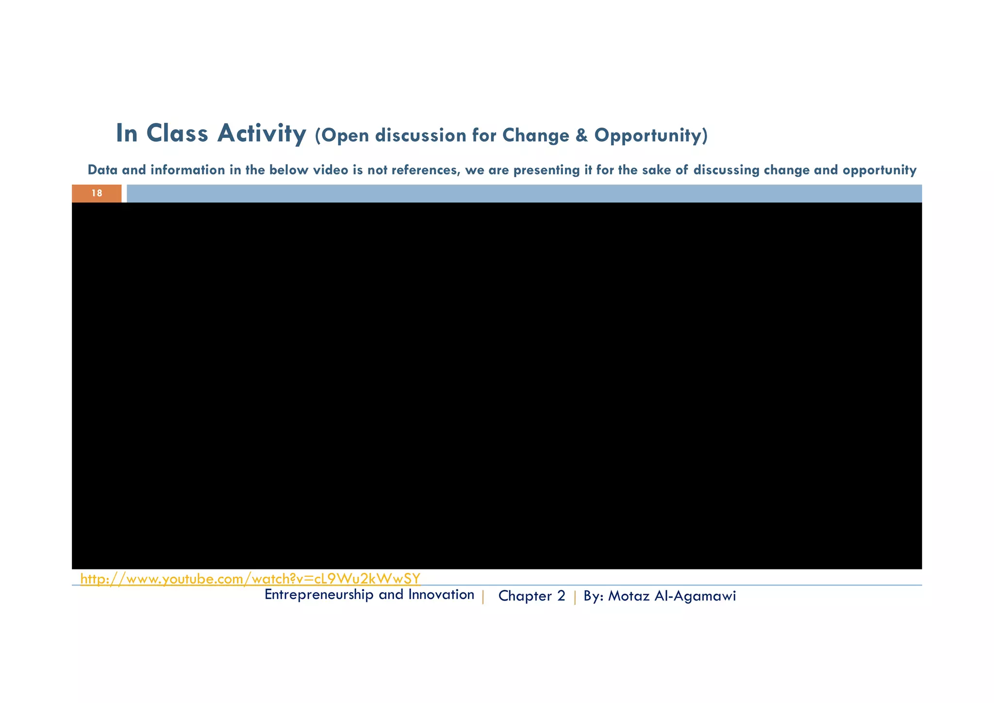 Essential of Technology Entrep. & Innovation- Chapter two ...