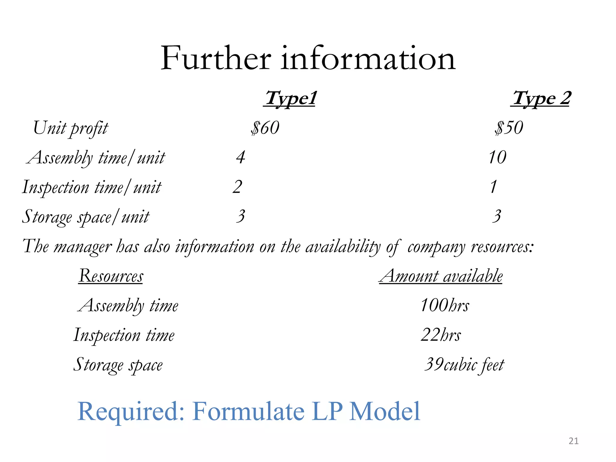 CHAPTER TWO - OPERATIONS RESEARCH (2).pptx