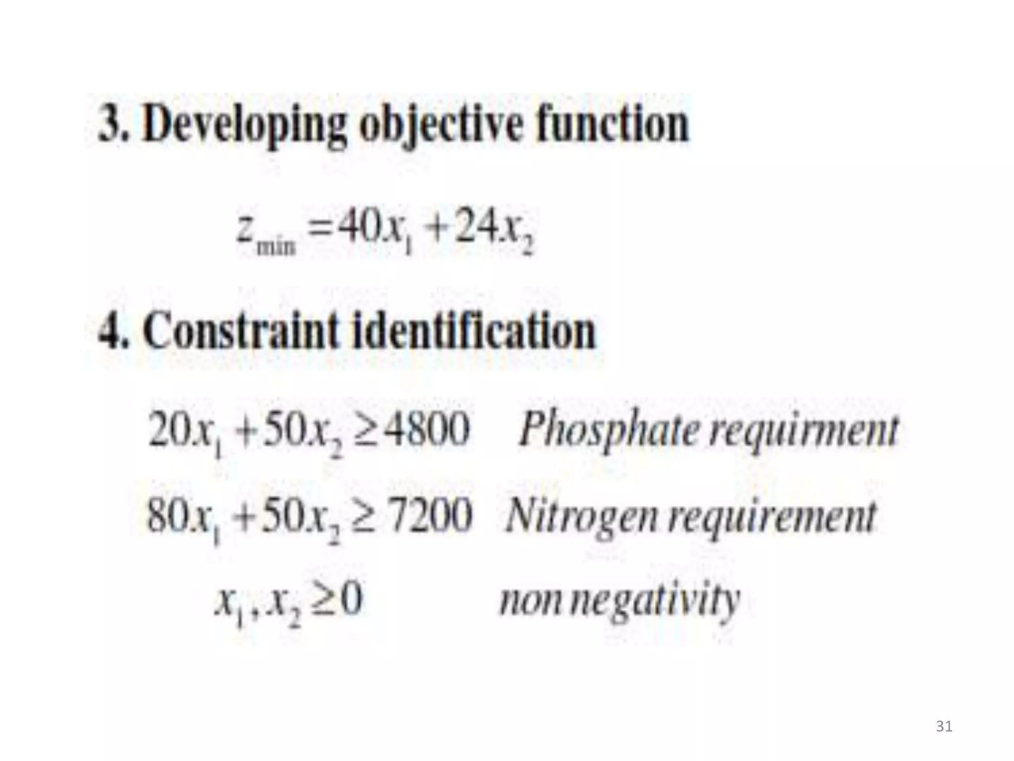 CHAPTER TWO - OPERATIONS RESEARCH (2).pptx