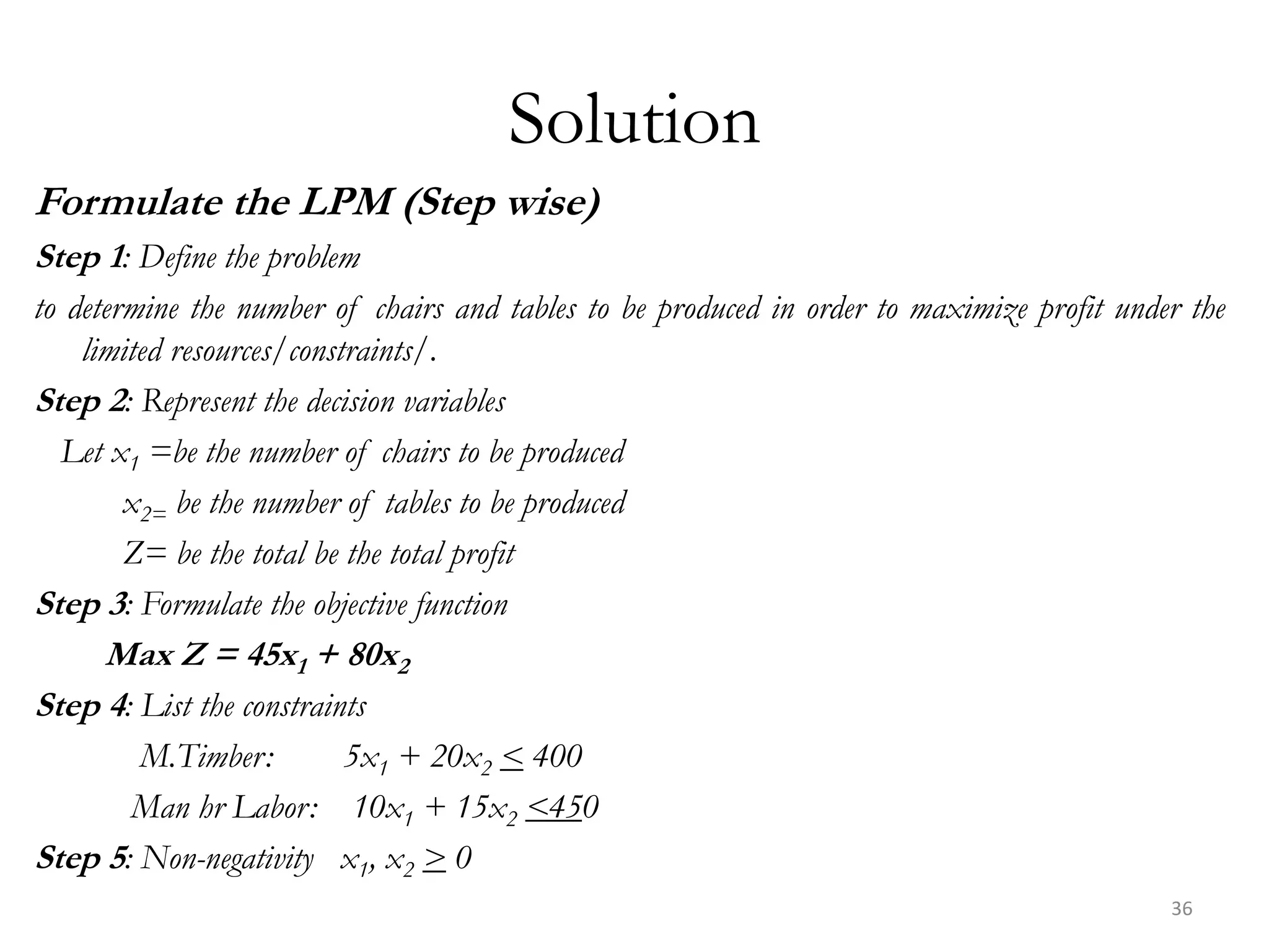 CHAPTER TWO - OPERATIONS RESEARCH (2).pptx