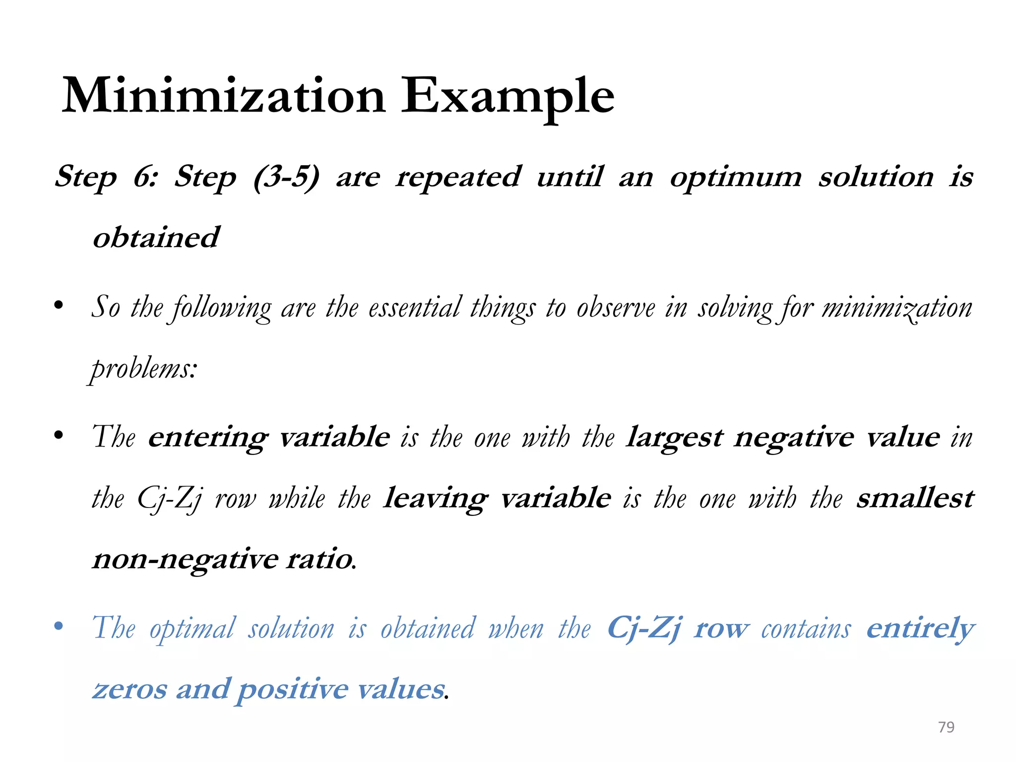 CHAPTER TWO - OPERATIONS RESEARCH (2).pptx