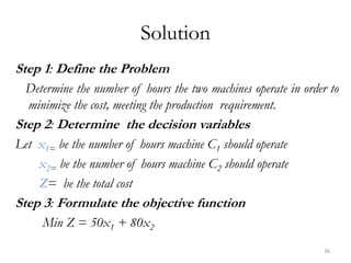 CHAPTER TWO - OPERATIONS RESEARCH (2).pptx