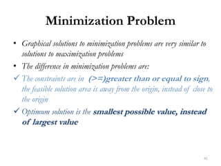 CHAPTER TWO - OPERATIONS RESEARCH (2).pptx