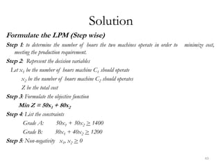 CHAPTER TWO - OPERATIONS RESEARCH (2).pptx