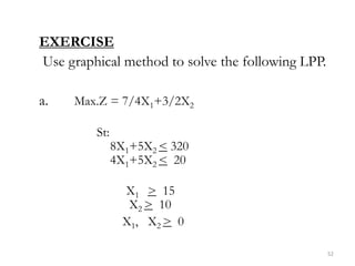 CHAPTER TWO - OPERATIONS RESEARCH (2).pptx