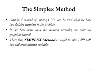 CHAPTER TWO - OPERATIONS RESEARCH (2).pptx