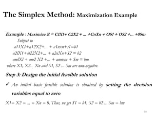 CHAPTER TWO - OPERATIONS RESEARCH (2).pptx