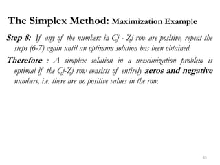 CHAPTER TWO - OPERATIONS RESEARCH (2).pptx