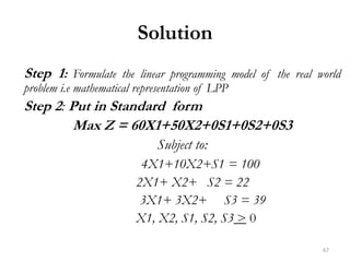CHAPTER TWO - OPERATIONS RESEARCH (2).pptx