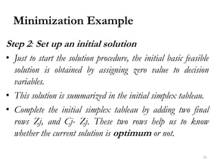 CHAPTER TWO - OPERATIONS RESEARCH (2).pptx