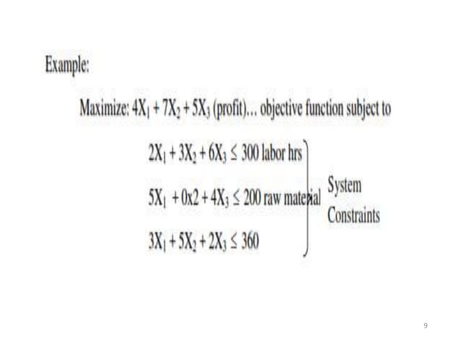 CHAPTER TWO - OPERATIONS RESEARCH (2).pptx