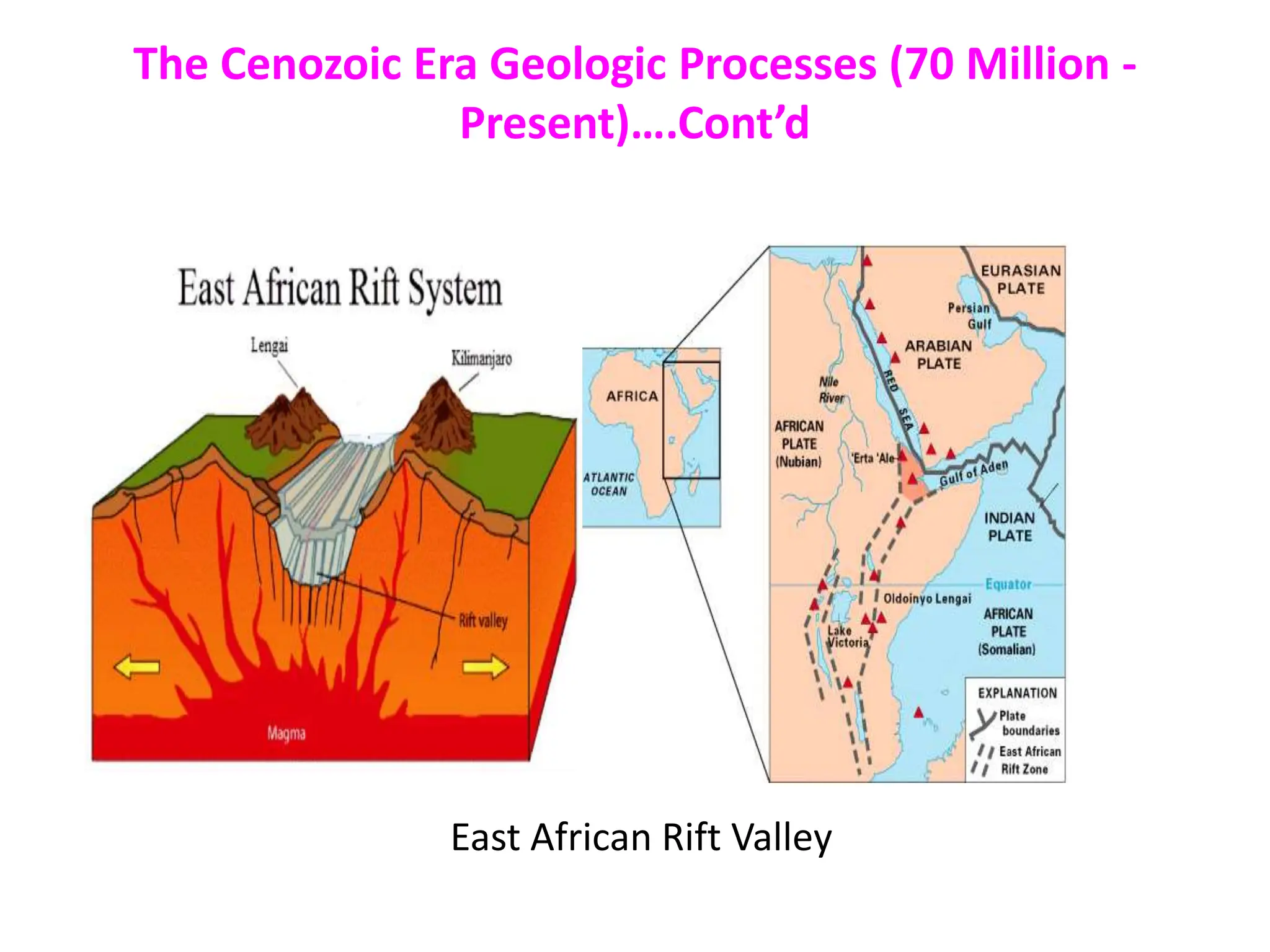 Geography of Ethiopia and the Horn: Chapter Two and Three.ppt